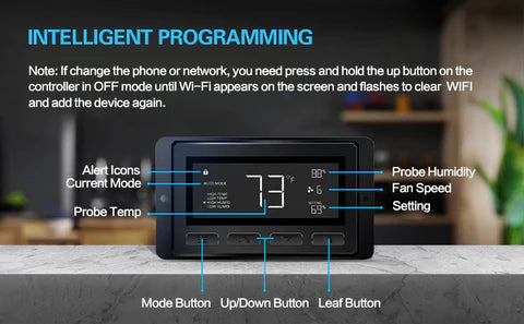 Digital Inline Duct Extraction Fan with with Temperature Humidity Cont ...